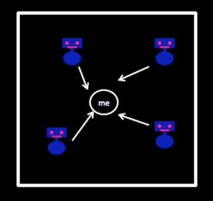 GitHub - Jiayi079/Assembly-Language-Programming