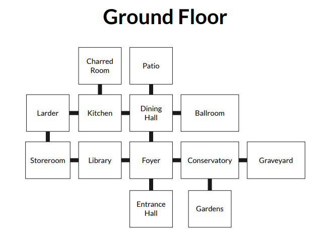 GitHub - Jiayi079/Data-Structure