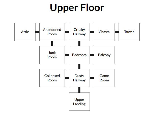 GitHub - Jiayi079/Data-Structure