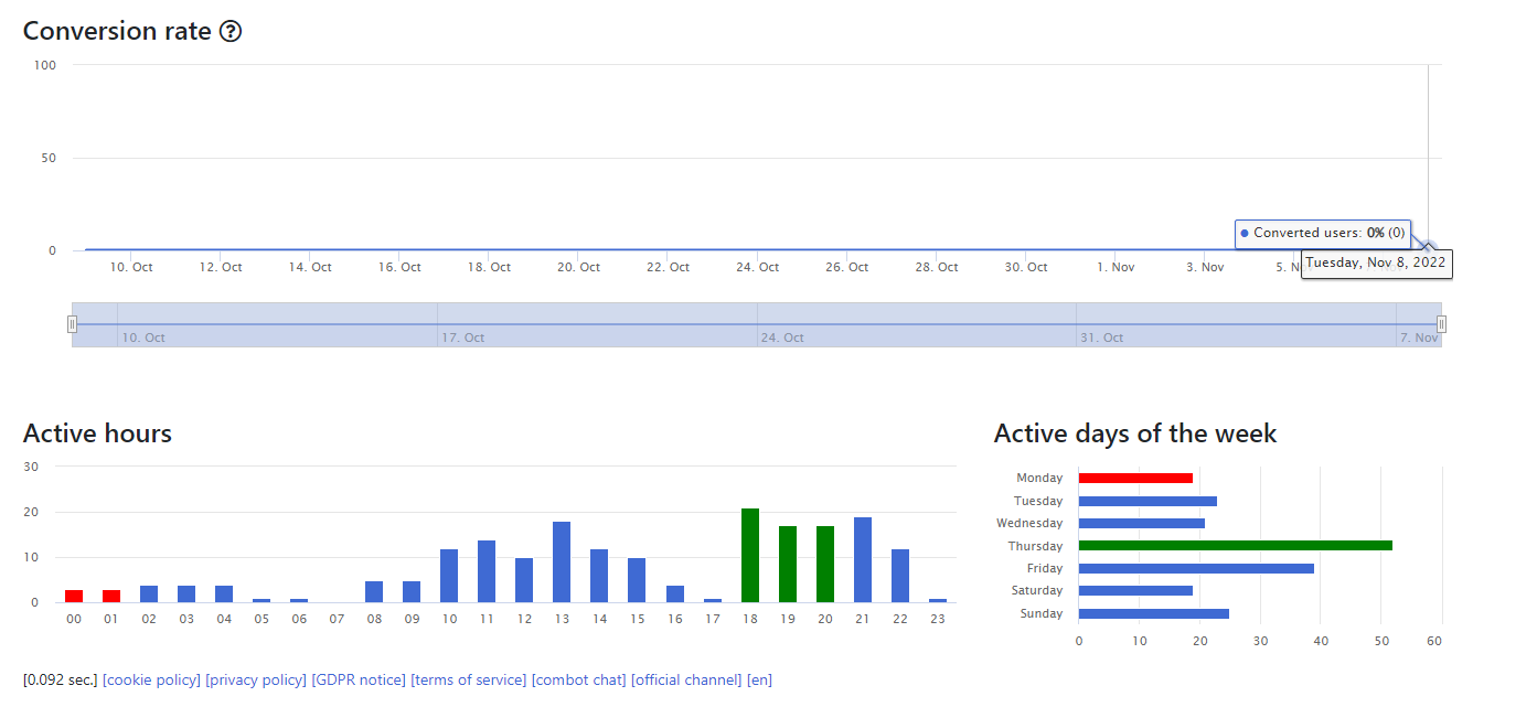October 2022 Contribution - MSPY · Issue #2040 · AstarNetwork/growth-program · GitHub