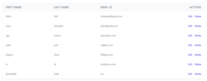 GitHub - PatilNikhilS/EmployeeCentral: The project is created using Front end, back end, and ...