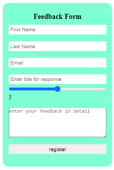 GitHub - PatilNikhilS/Doughnut_Ring
