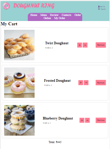 GitHub - PatilNikhilS/Doughnut_Ring