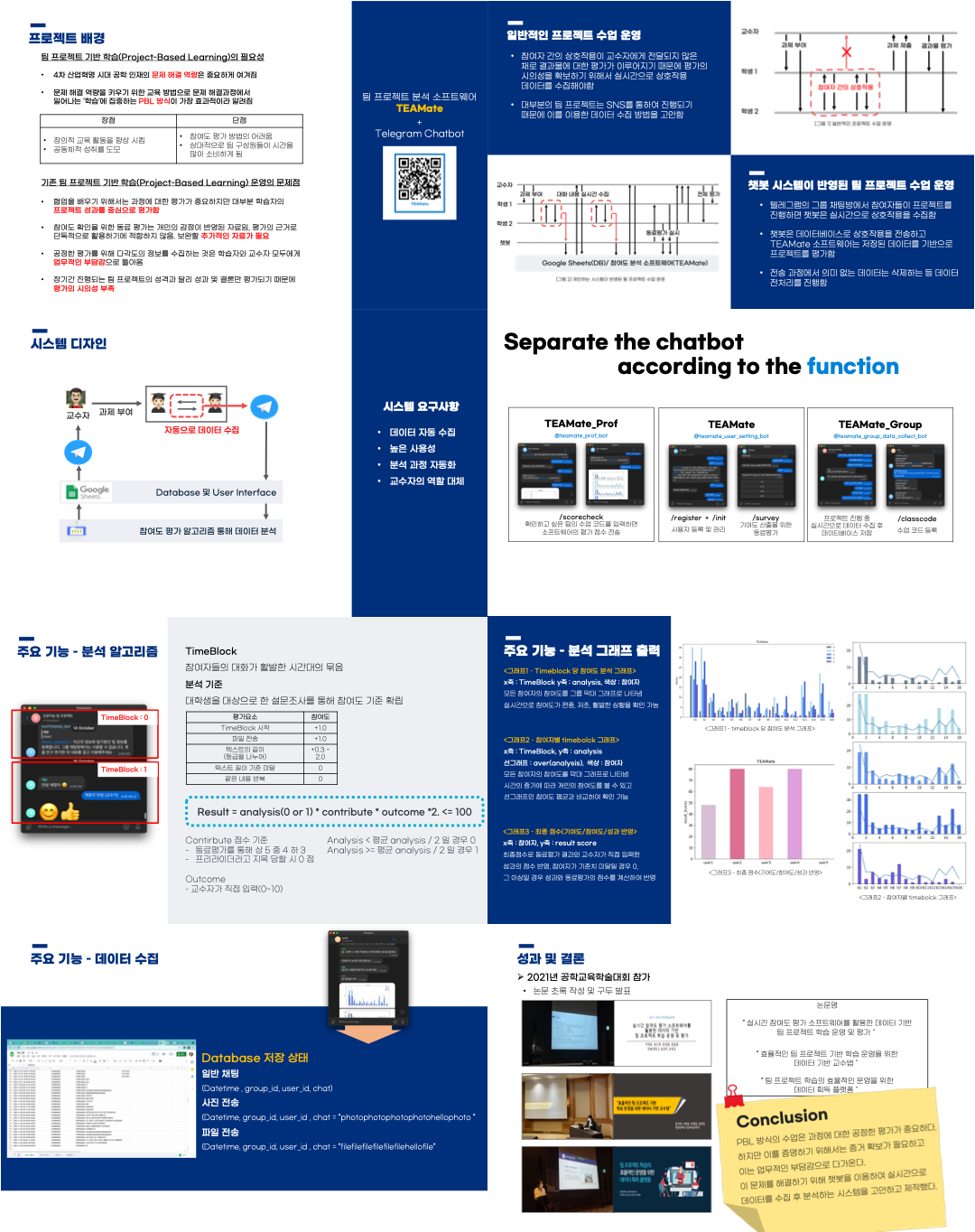 GitHub - HBNU-SWUNIV/COME-CAPSTONE-REFERENCE