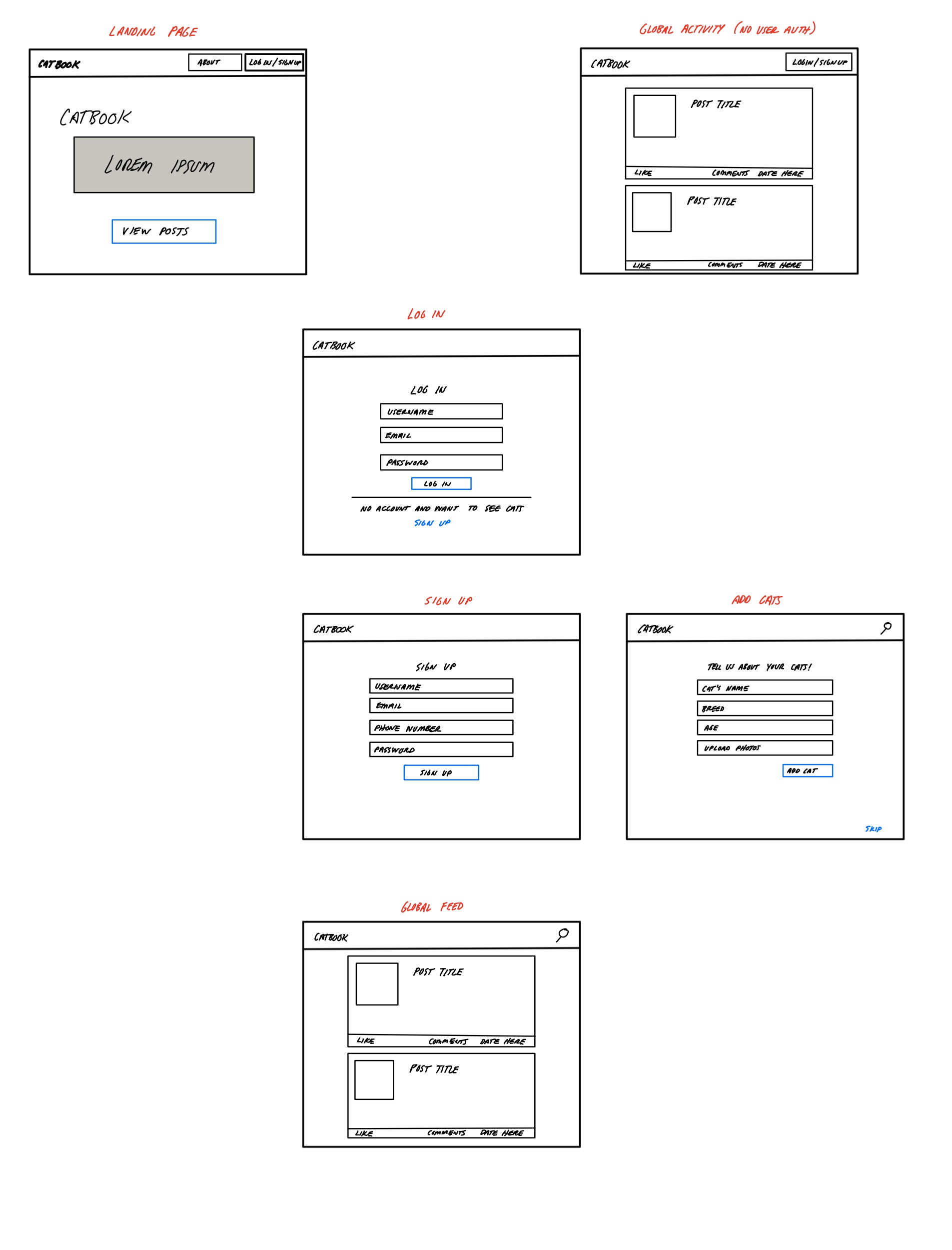 GitHub - amazingshellyyy/catbook