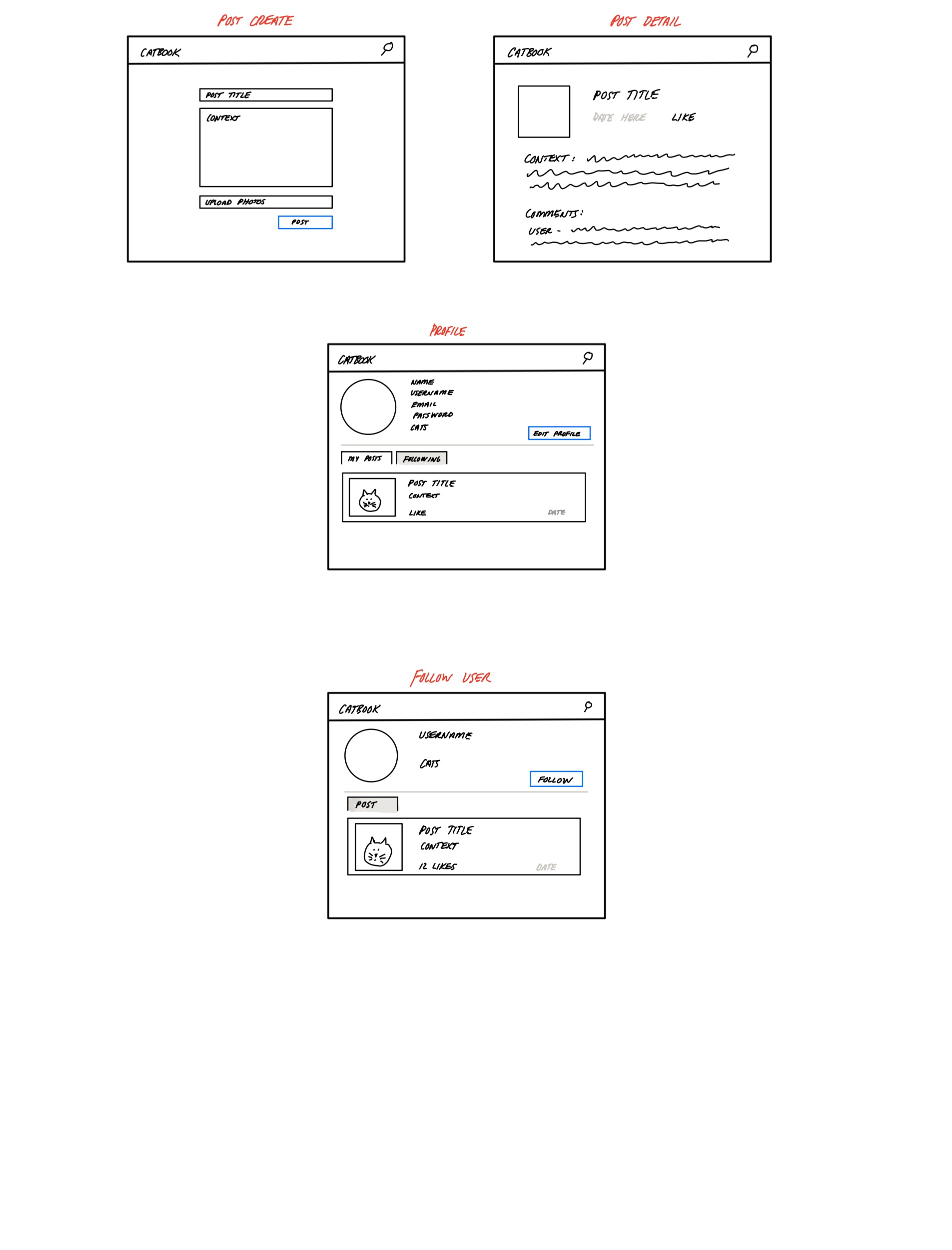 GitHub - amazingshellyyy/catbook