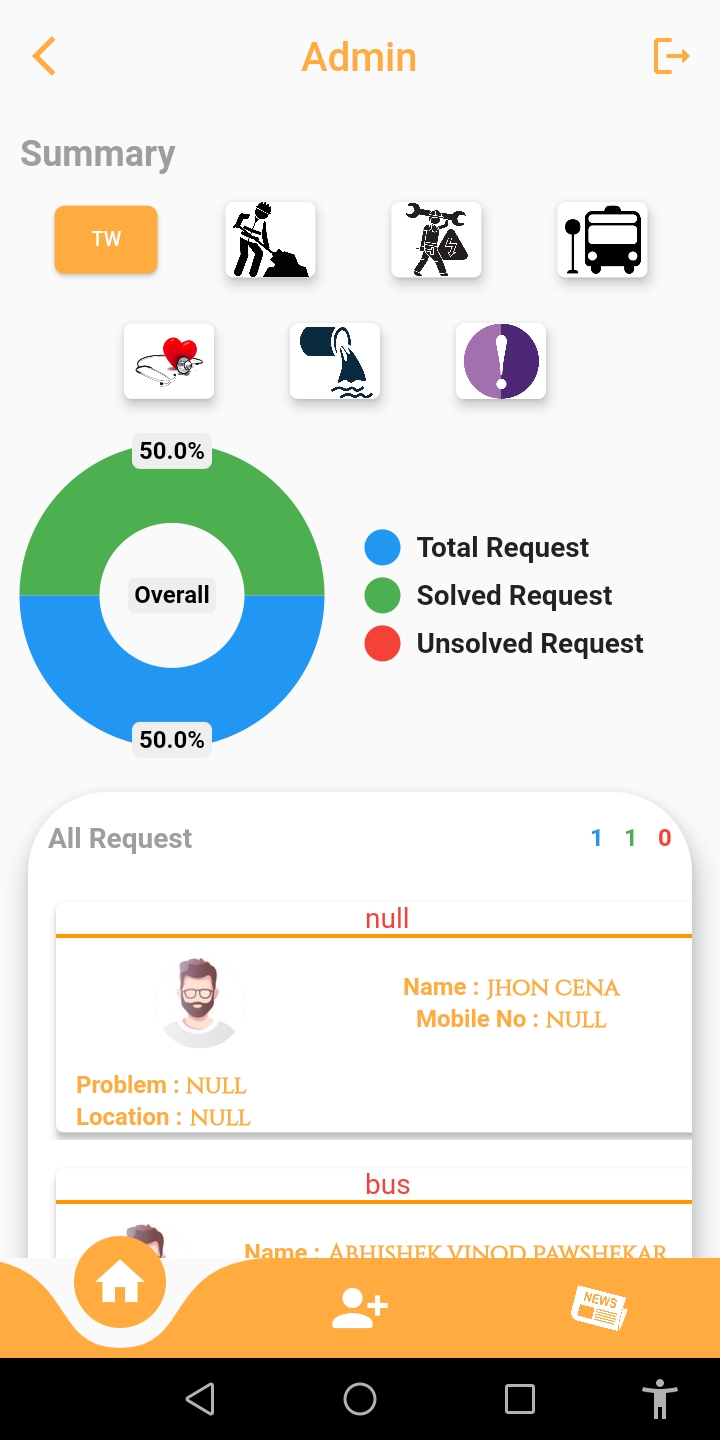 GitHub - AbhishekPawshekar/Flutter_APP_with_Whatsapp_chatbot-SEVAK: This project is developed ...