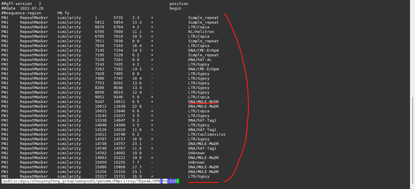 the result of grep 'MULE-MuDR' is empty · Issue #4 · Immortal2333/Telomeres_and_Centromeres · GitHub