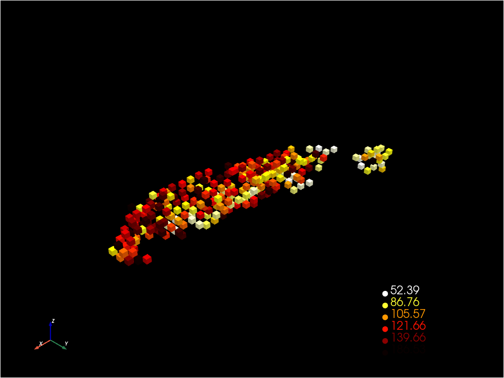 Mapping the color distribution of a 3D point cloud to a volume ...