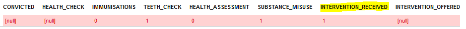 Bug: Rule 181 - wrongly flagging null values · Issue #517 · data-to-insight/csc-validator-be-903 ...