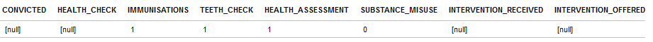 Bug: Rule 181 - wrongly flagging null values · Issue #517 · data-to-insight/csc-validator-be-903 ...