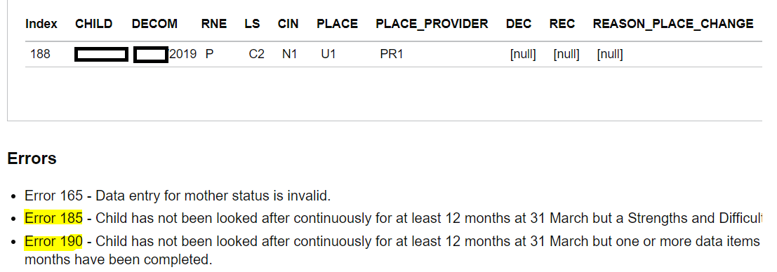Bug: Rule 185, 190, 198 - Ongoing issues with continuously looked after · Issue #568 · data-to ...