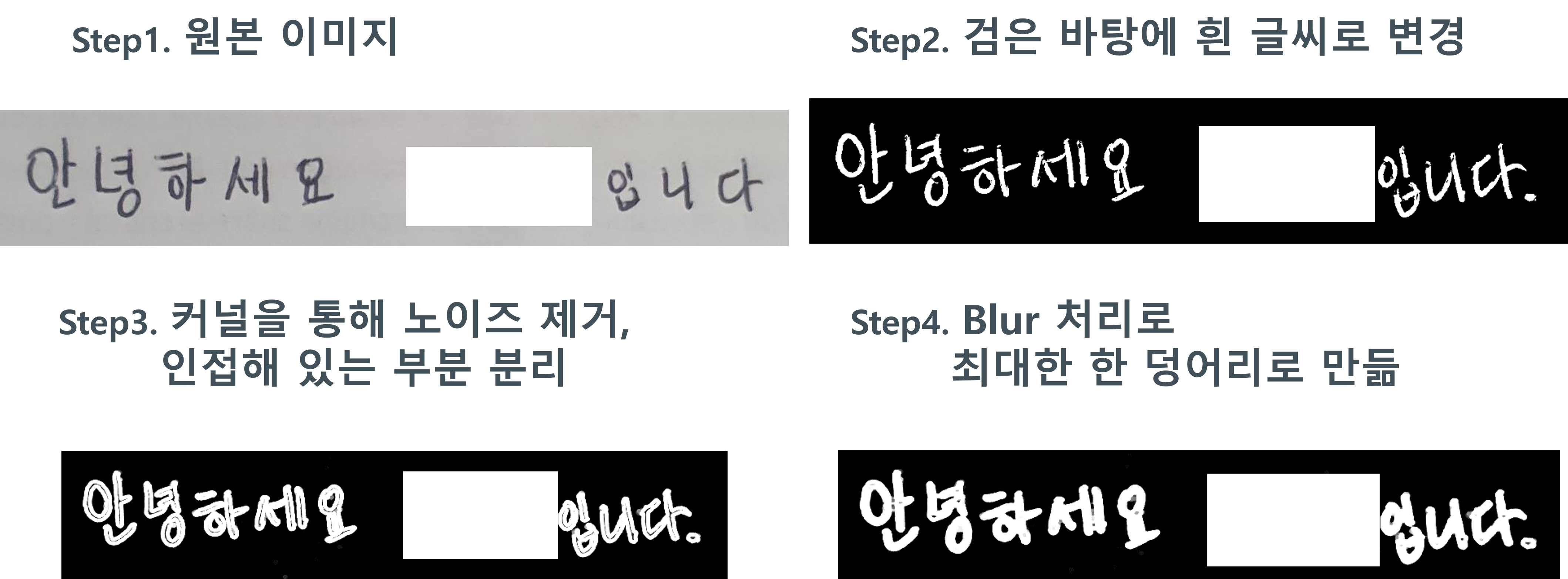 GitHub - kal6868/Handwriting_ocr