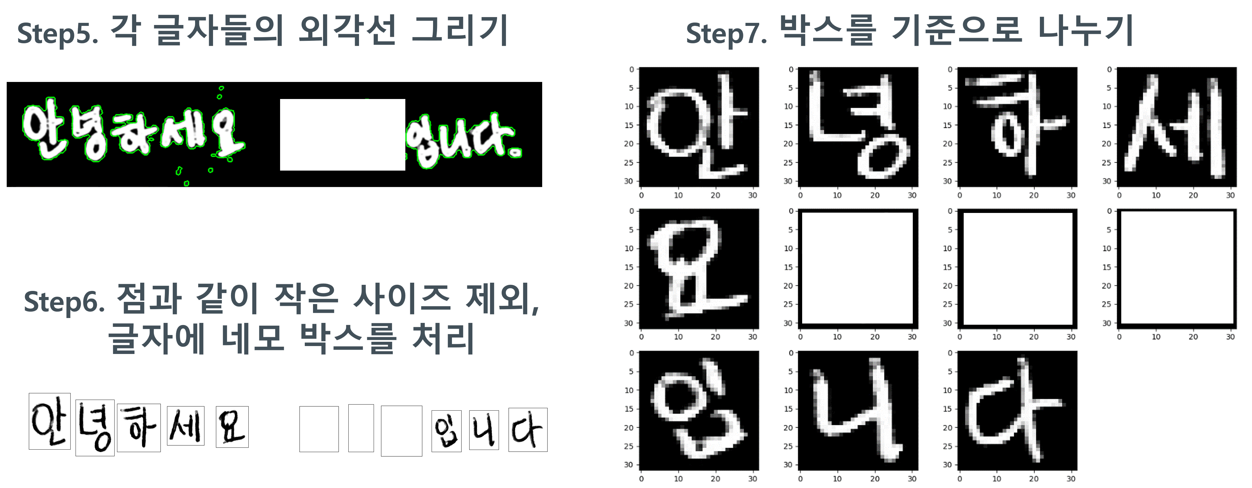 GitHub - kal6868/Handwriting_ocr