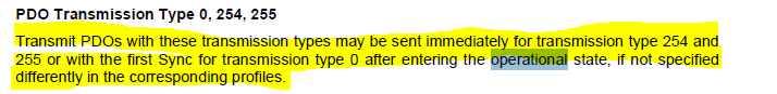 TIME Packet sent at when CAN Node becomes operational · Issue #385 · CANopenNode/CANopenNode ...