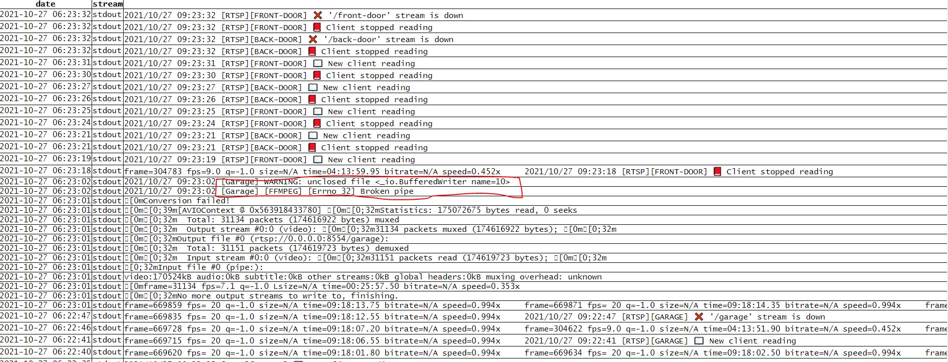 "BUG" FFMPEG Broken Pipe-->Unclosed File · Issue #200 · mrlt8/docker-wyze-bridge · GitHub