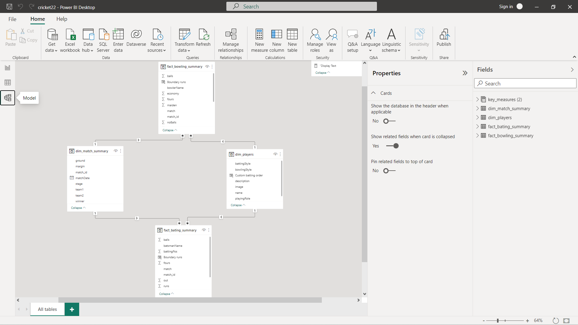 GitHub - Manikandan-0303/Cricket-World-Cup-2022-Analysis