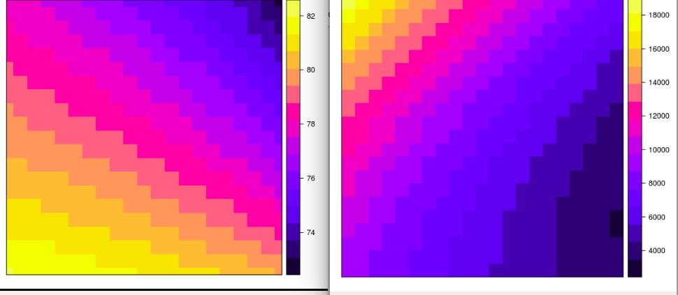 GitHub - ashvithashetty/Spatial-Interpolation-in-R
