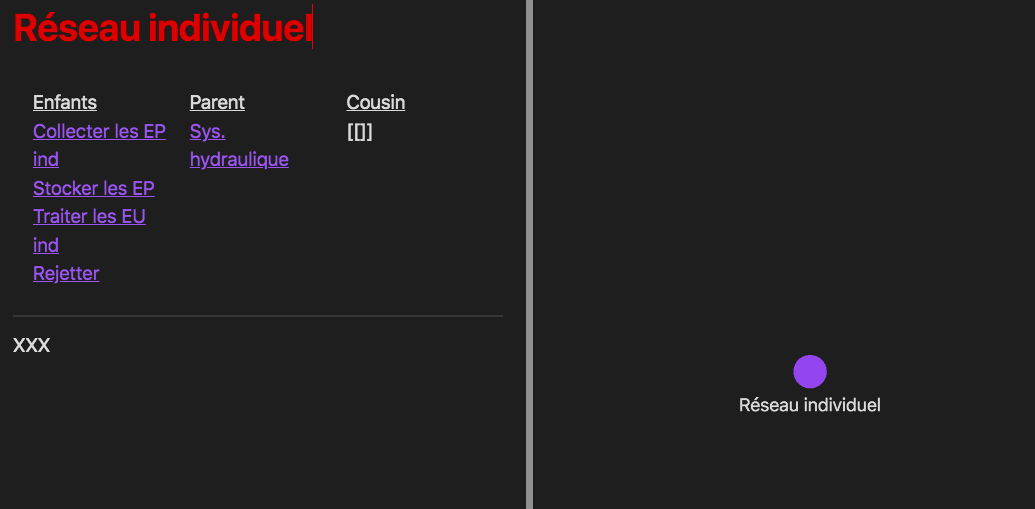 the links are not appearing in the graphic view · Issue #40 · tnichols217/obsidian-columns · GitHub