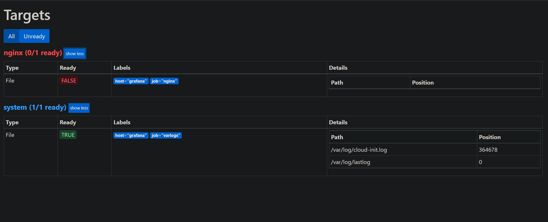 Data source connected, but no labels received. Verify that Loki and Promtail is configured ...