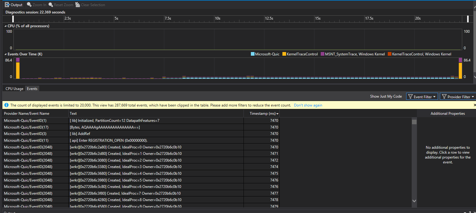Performance problems with 1.8 when SendBufferingEnabled is FALSE · Issue #1937 · microsoft ...