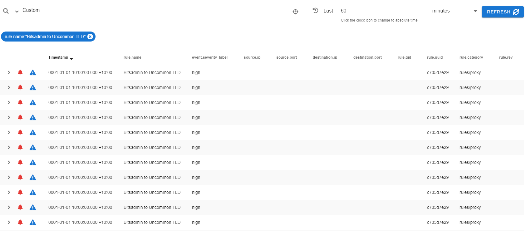 Playbook entries in SOC alerts show incorrect timestamp · Security ...
