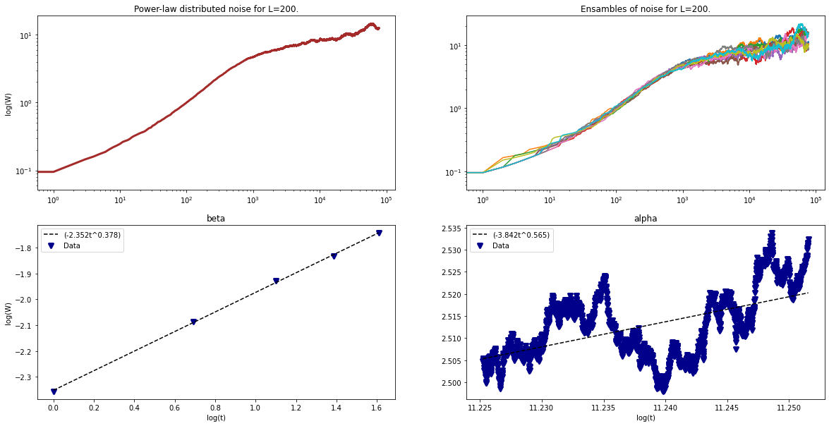 GitHub - hastihojabr/Deposition-Models: Simulation of Random deposition ...