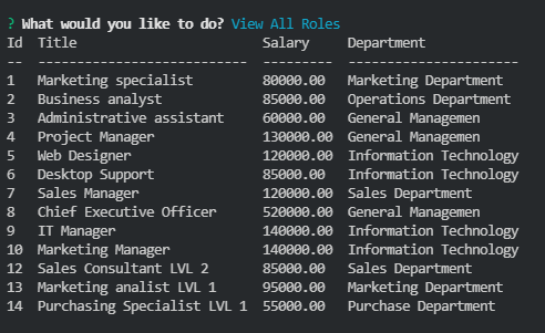 GitHub - EsteMaeLeo/employeemaster-tracker