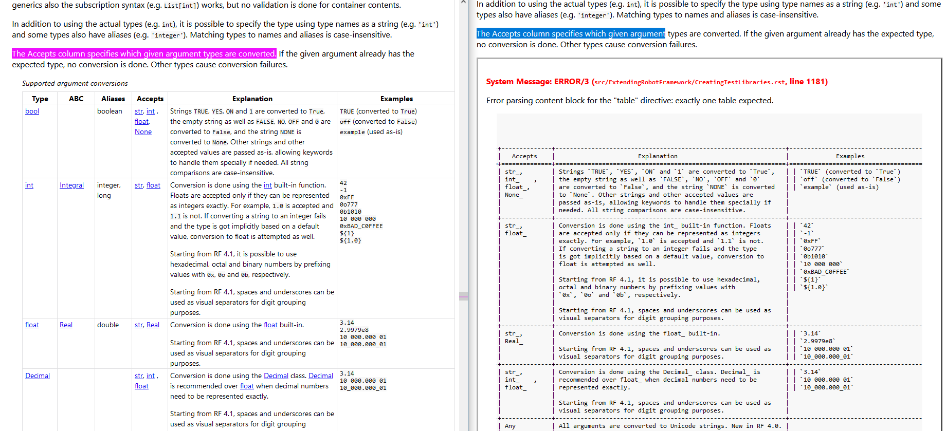 User Guide: Example related to YAML variable files is buggy · Issue #4349 · robotframework ...