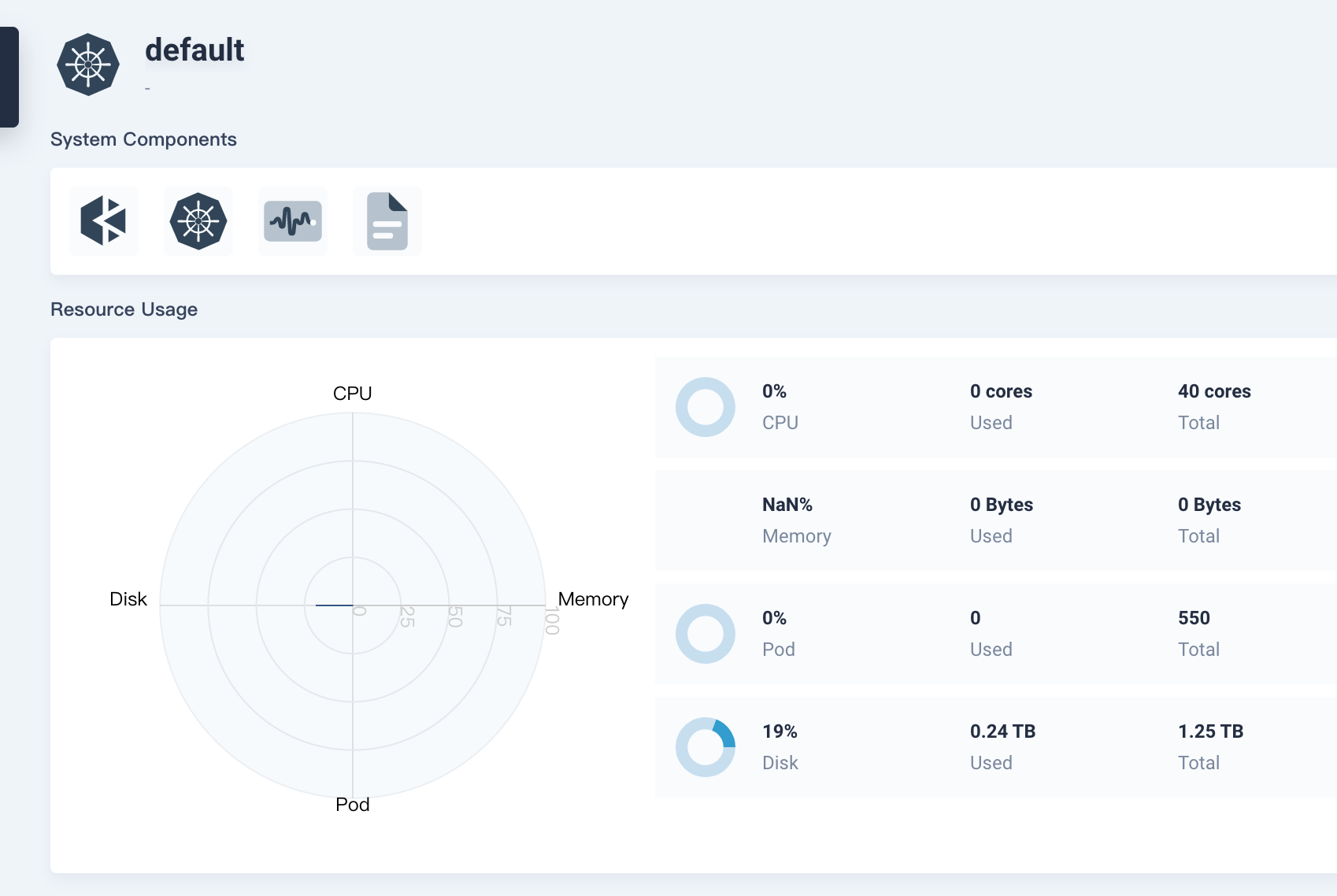 3.3.1 default setup doesn't work with 1.24.8 (Microk8s) · Issue #5485 · kubesphere/kubesphere ...