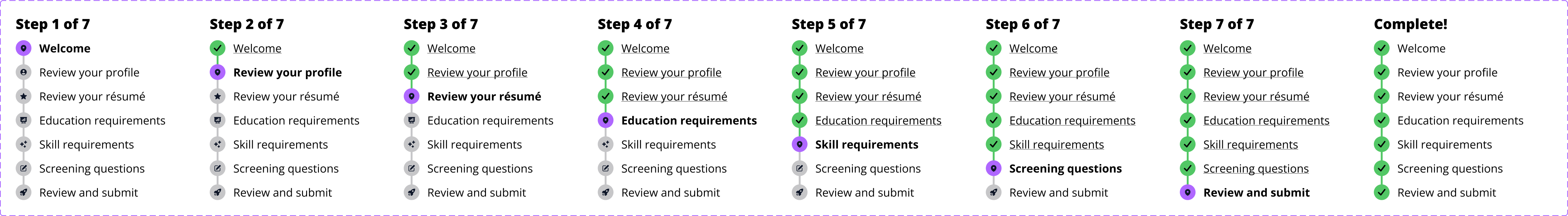 Storybook for Stepper component · Issue #5875 · GCTC-NTGC/gc-digital-talent · GitHub