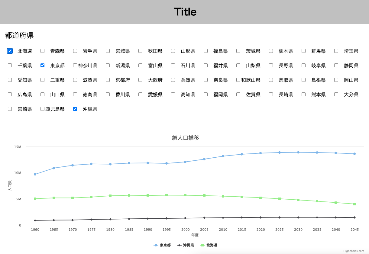GitHub - Ibuki-Y/react-RESAS