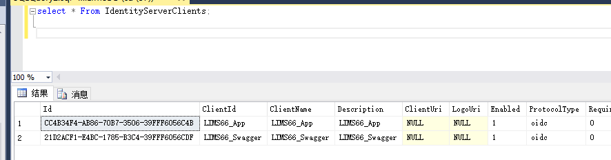 Postman invalid_client · Issue #10489 · abpframework/abp · GitHub