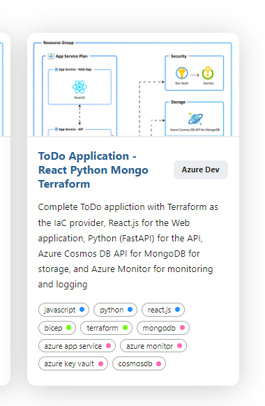 Wrong Tag On Template · Issue 38 · Azure Awesome Azd · Github