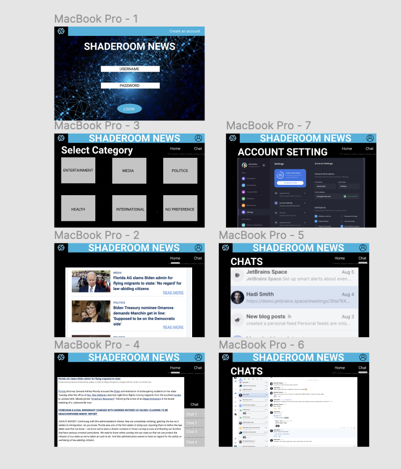 GitHub - smileydey/UX-UI-Design-Protofolio: A representation of all ...