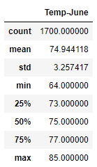 GitHub - mmelendez2/Surfs_Up: Analyzing Weather Data using SQL Lite & Flask