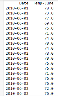 GitHub - mmelendez2/Surfs_Up: Analyzing Weather Data using SQL Lite & Flask