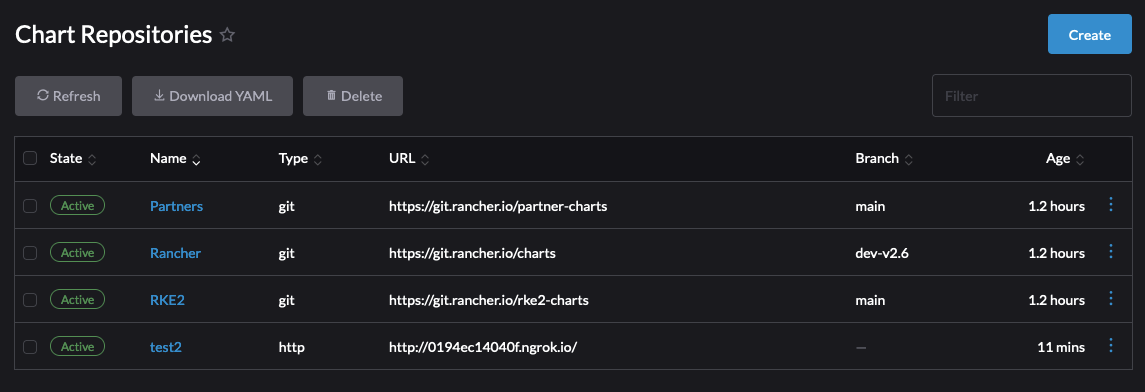 Trim index URL when creating new Chart Repositories · Issue #3794 ...