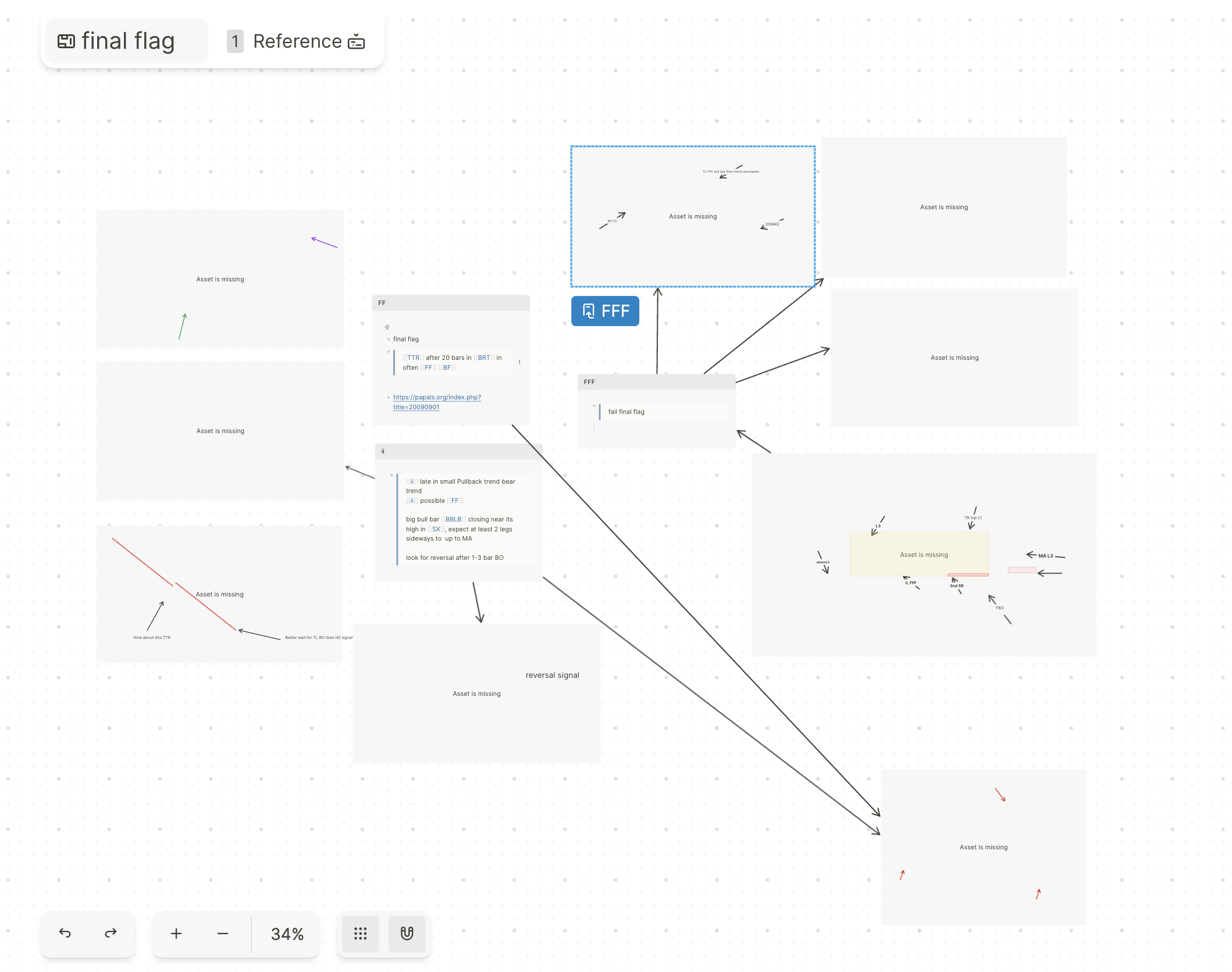 Asset is missing in whiteboard · Issue #10087 · logseq/logseq · GitHub