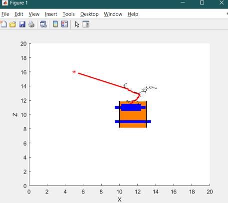 GitHub - upasana099/Extraction-of-mainshaft-from-transmission-case-using-RRT-planner: Designed ...
