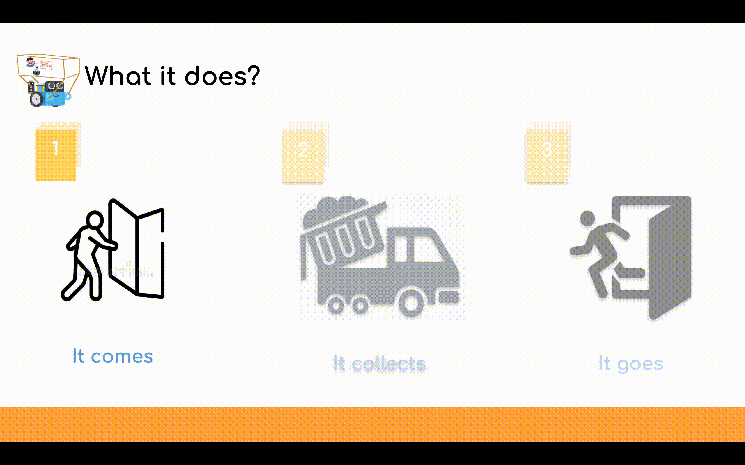Uncle Dustbin - table code AH | Devpost