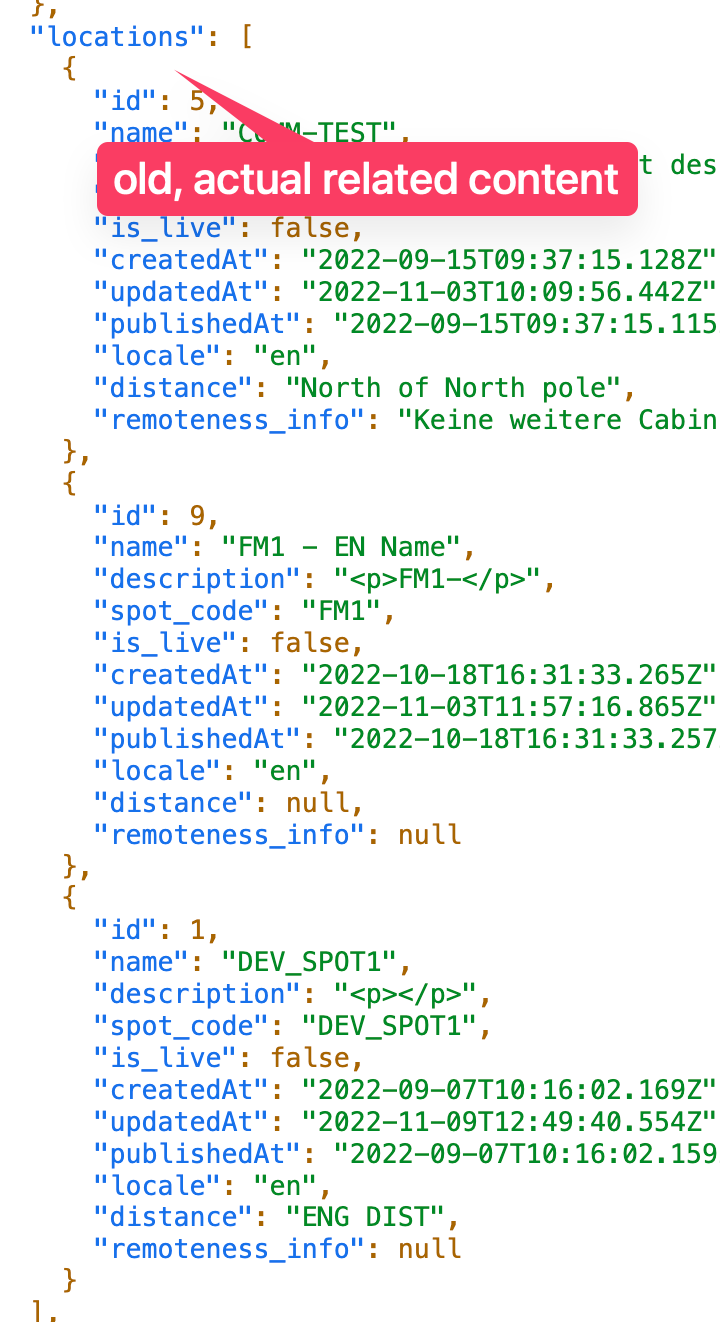 Webhook Payload Stopped Returning Populated Relations · Issue 14882 · Strapistrapi · Github 8767