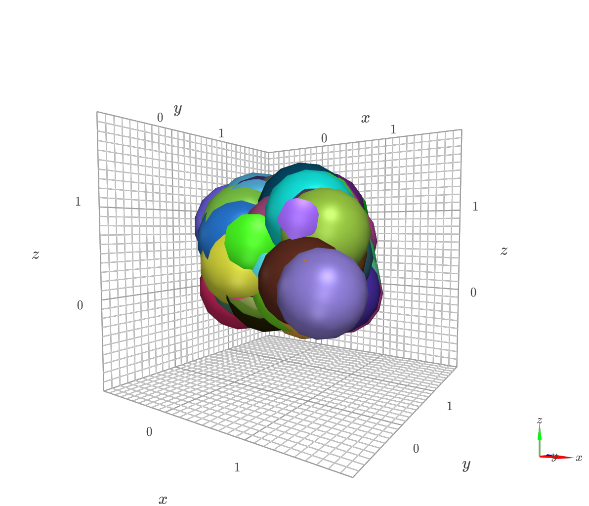 Generated Screenshot different from Jupyterlab view · Issue #294 · K3D-tools/K3D-jupyter · GitHub