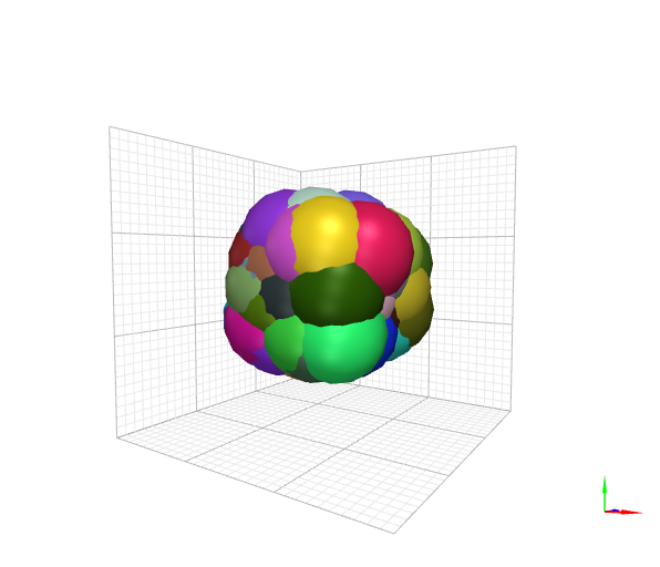 Generated Screenshot different from Jupyterlab view · Issue #294 · K3D ...