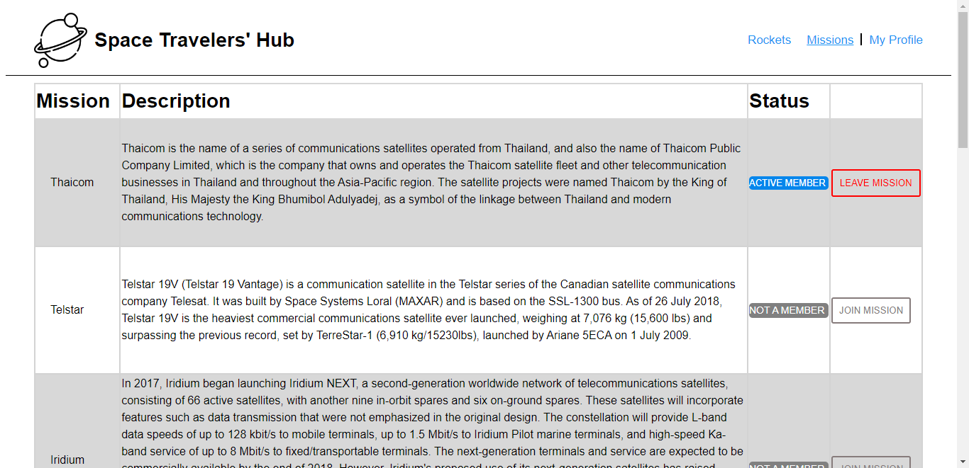 GitHub - MoRaad97/space-travelers-hub