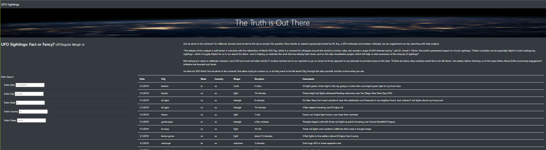 GitHub - CrossCreed/UFOs: JavaScript, Bootstrap, and UFOs Module 11