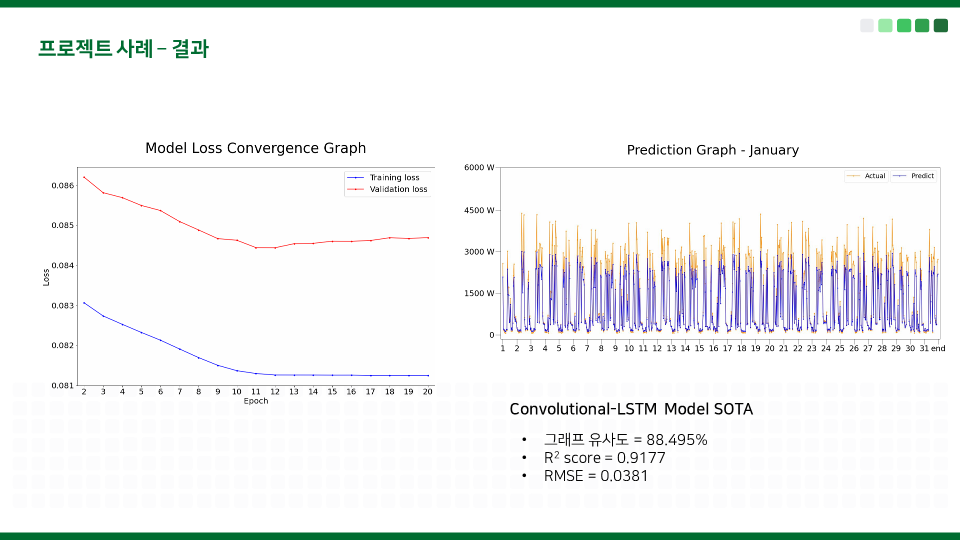 GitHub - Chromatic-Hwi/portfolio: portfolio link