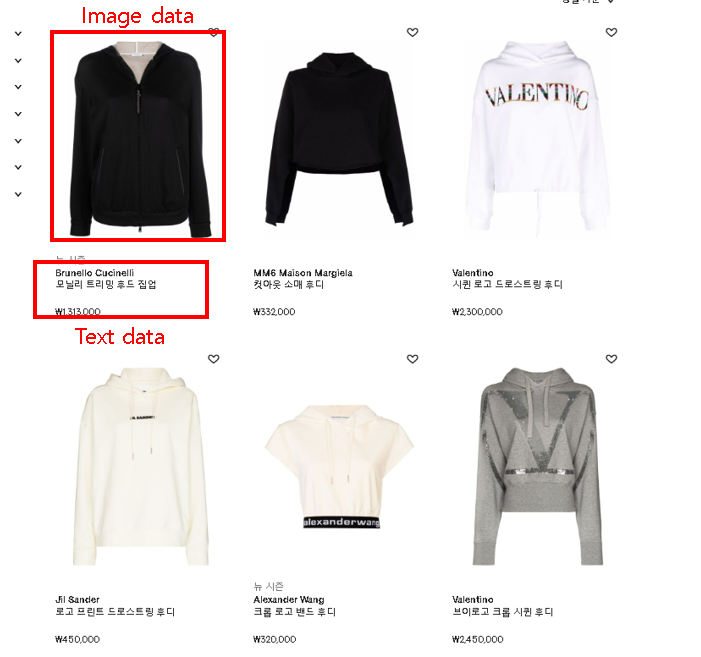 GitHub - dhkim77000/Farfetch_crawler