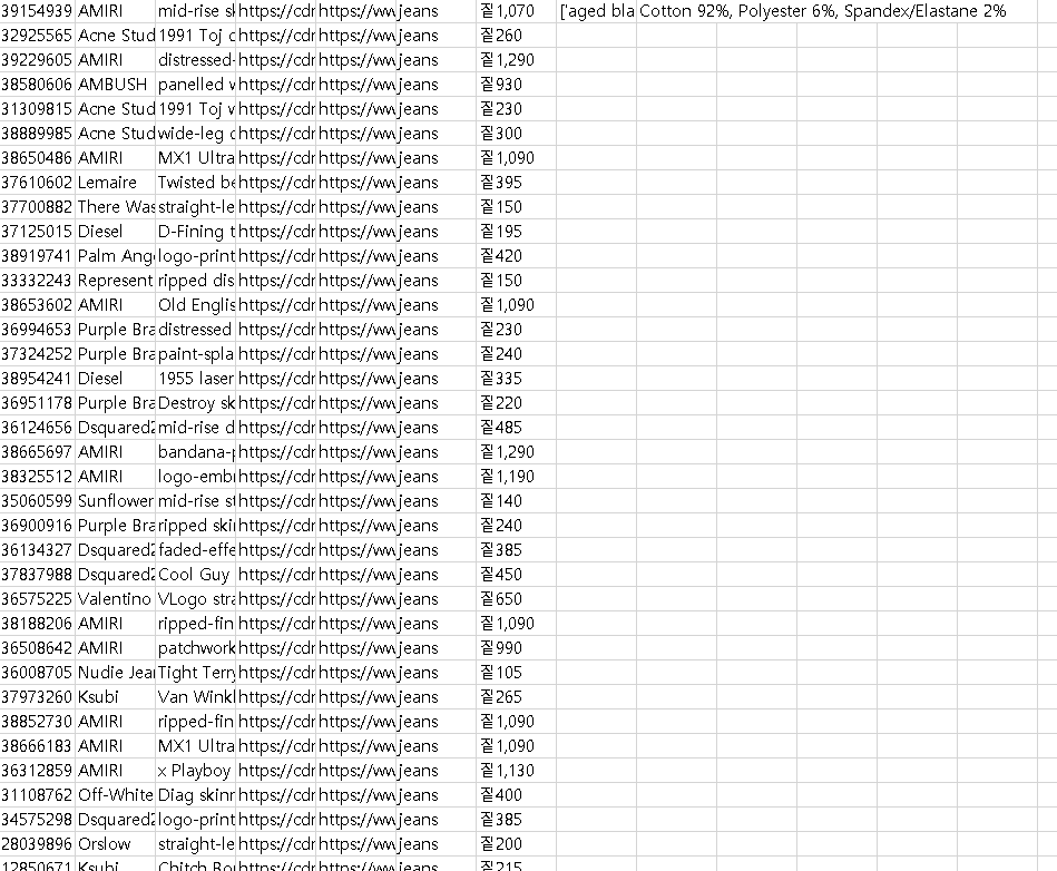 GitHub - dhkim77000/Farfetch_crawler