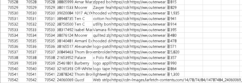 GitHub - dhkim77000/Farfetch_crawler